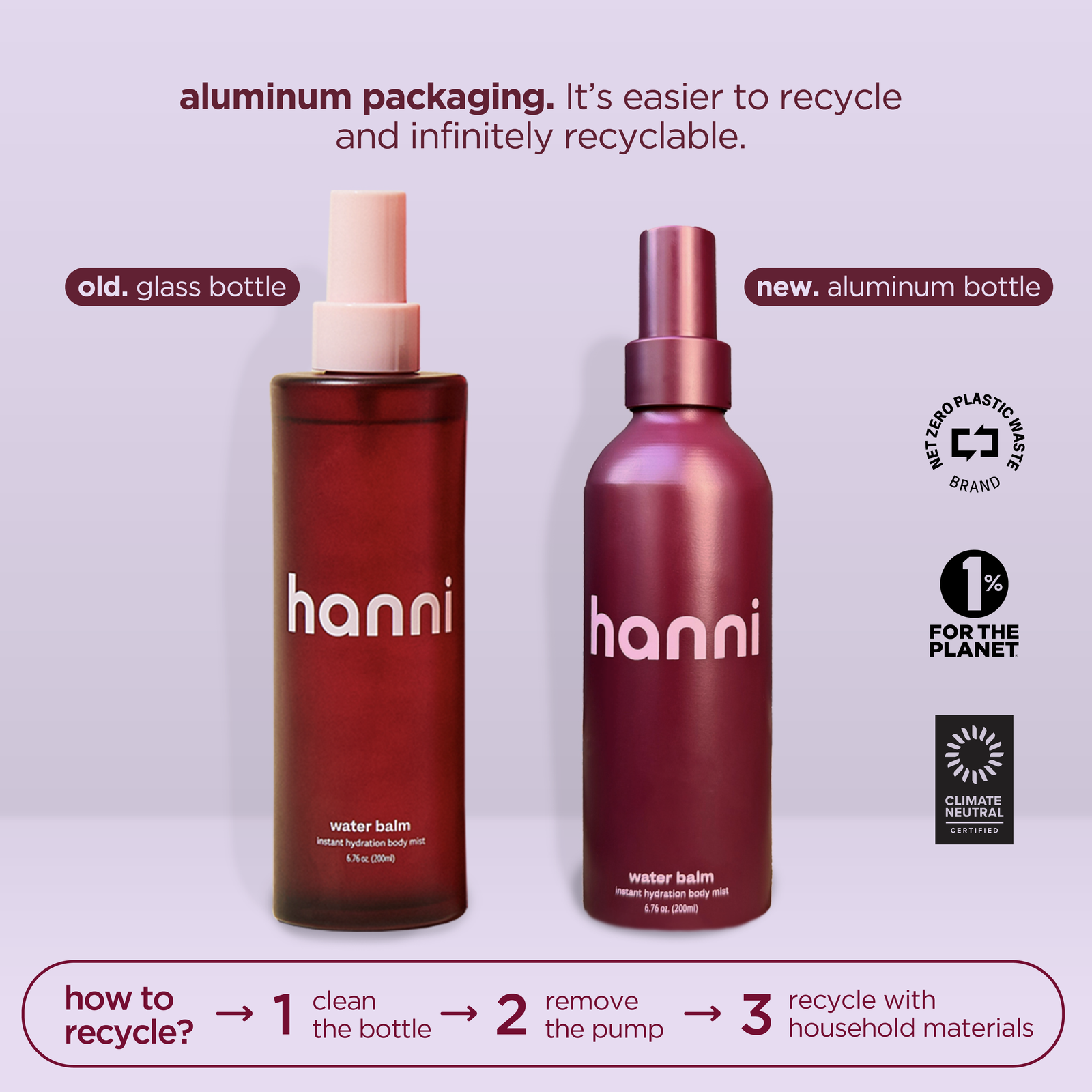 water balm - in-shower moisturizer | hanni - hanni | lazy bodycare for ...